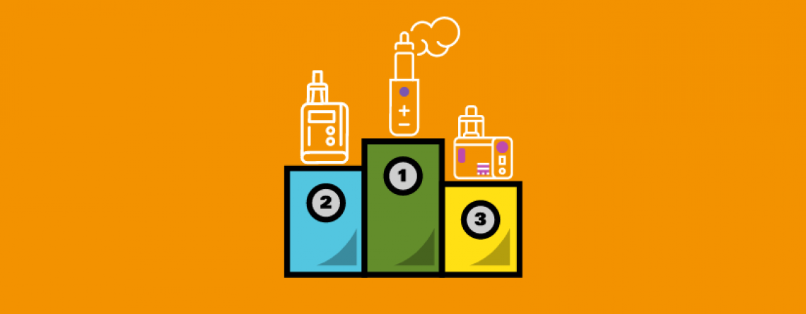 Top 10 Best MTL Vape Kits (Mouth To Lung Kits) For 2022 - Mist E Liquid ...