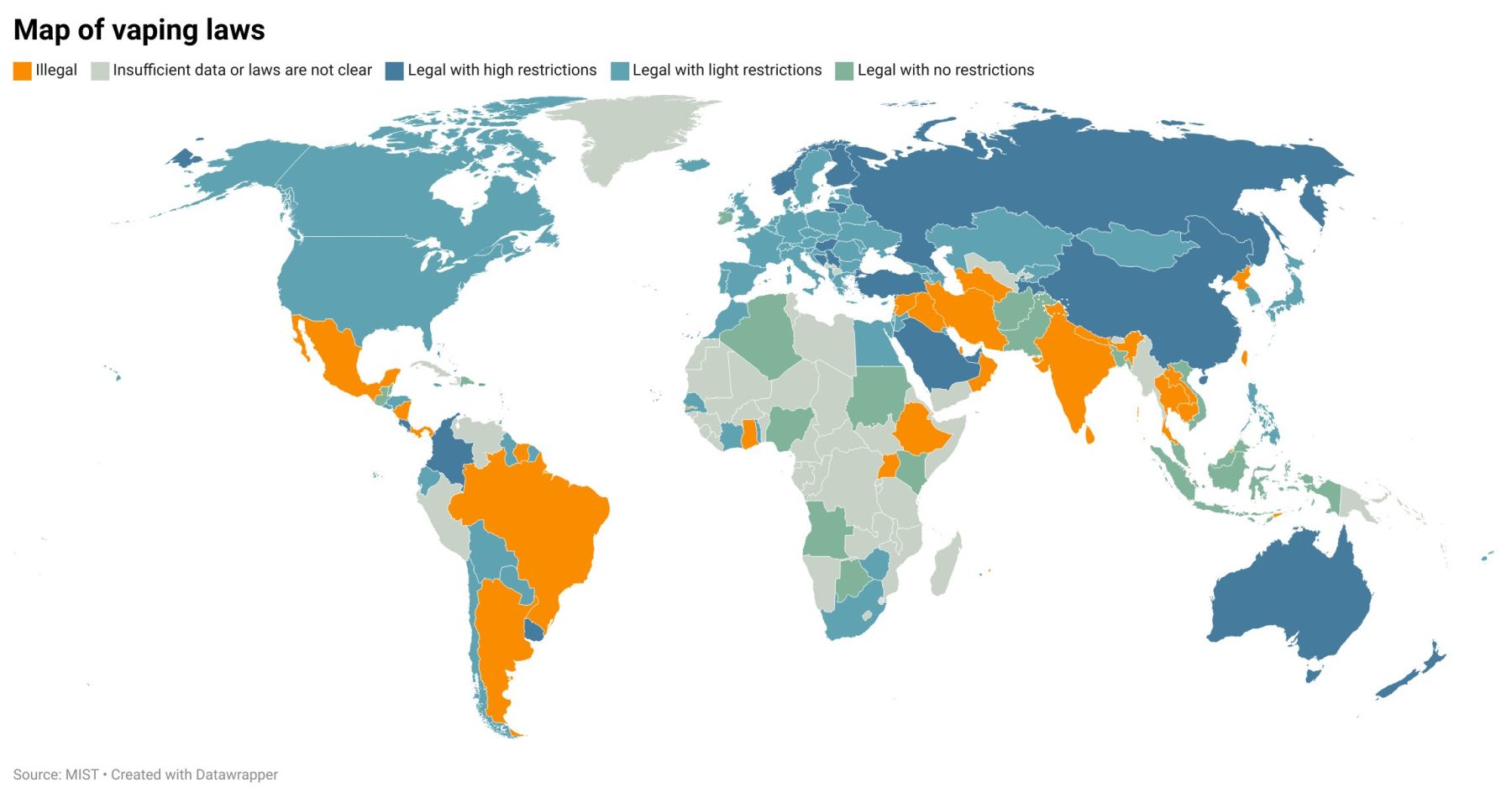 Global Vaping Laws: Countries Where Vaping Is Illegal and Legal