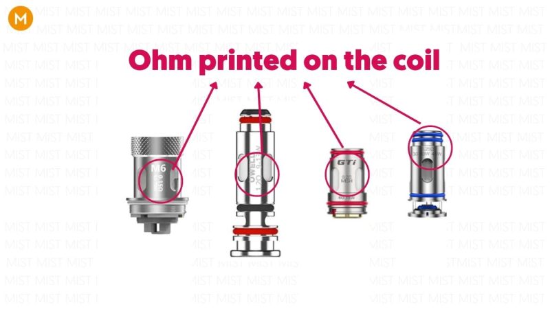 Vape Ohms Explained: What Does Ohm Mean In Vape? - MIST Blog
